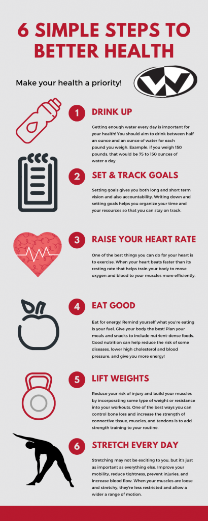 6 Simple Steps To Better Health - WILSON'S FITNESS CENTERS
